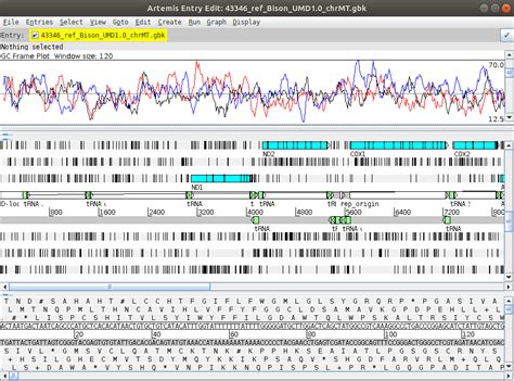 Artemis Genome Viewer And Annotation Tool Linuxlinks