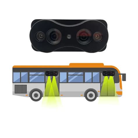 Binocular People Counting Passenger Counter For Bus People Counter
