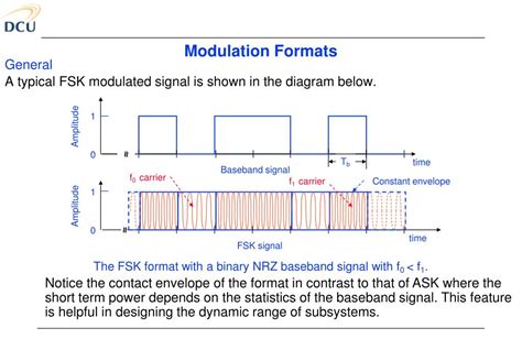 Ppt Modulation Formats Powerpoint Presentation Free Download Id