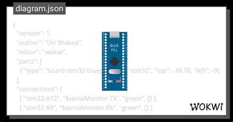 Wokwi Online ESP STM Arduino Simulator