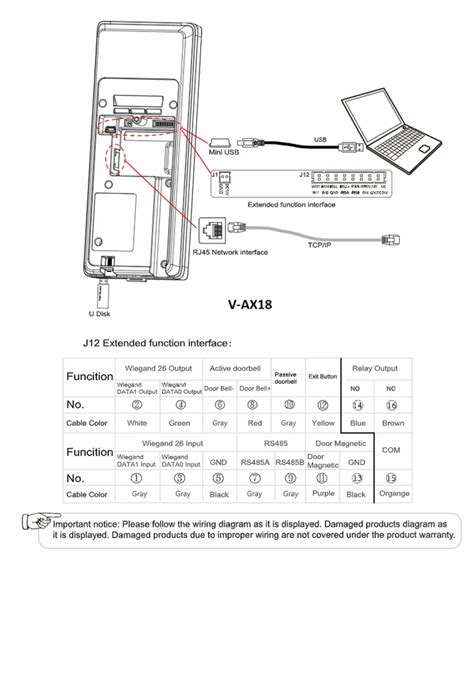 Biomax Biometric Access Control System Fingerprint Recognition At