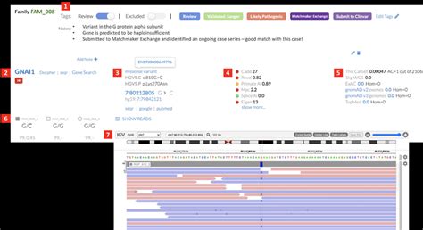 The Variant View In Seqr Showing A De Novo Missense Variant In The Gene