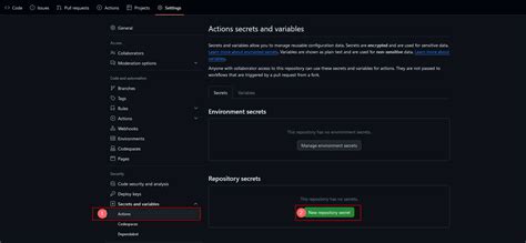 github enveloppe mkdocs publisher template the template for obsidian