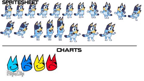 Bluey Fnf Spritesheet By Matbinns On Deviantart