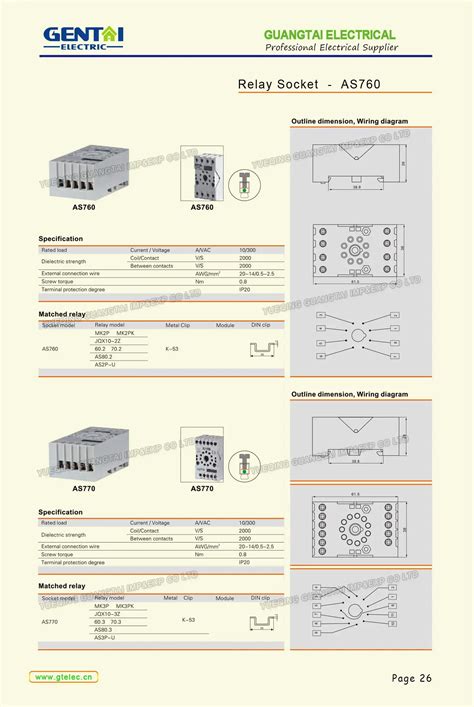High Quality Universal Ptf14a Auto Relay Socket Buy Ptf14a Factory