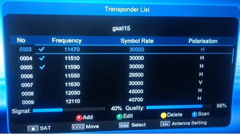 Digital Cable Tv Frequency Chart India Ponasa