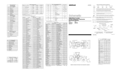 Protection Relays Numbering Ansi Pdf