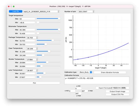 GitHub HEAT Develop HEAT