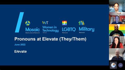 Diversityequityandinclusion Deileadership Lgbtq Pronouns Inclusivity Dion Harrison