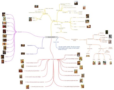 Isus Krist Image Image Image Image Image Image Image Image Image …