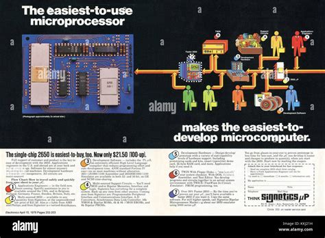 The Signetics 2650 Microprocessor Released In April 1976 Was An Early