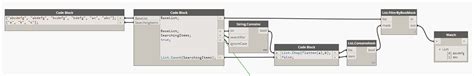 How To Write Logic In Code Blocks DesignScript Dynamo