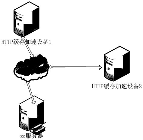 A Cloud Based File Deduplication Method Eureka Patsnap