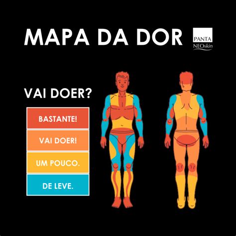 Gráfico De Dor Onde Dói Mais Fazer Uma Tatuagem Blog Panta Cosmética