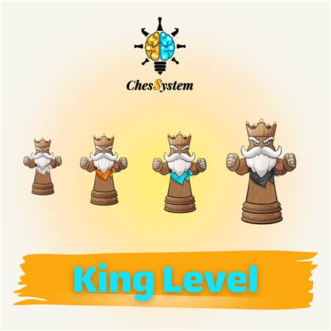 King Level Chessystem