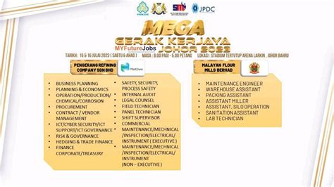 Prefchem Mohamad Fikri