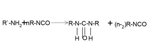 What Is The Difference Between Pure Polyurea And Hybrid Polyswell