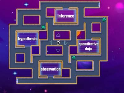 Scientific Method Game Teaching Resources
