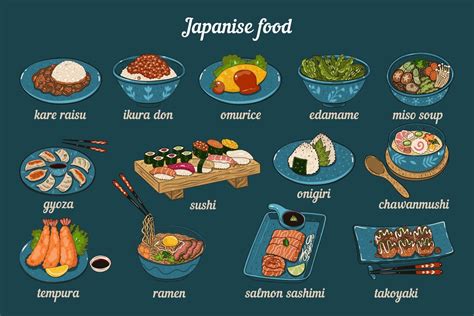 A Set Of Japanese Dishes With Inscriptions Vector Graphics 15593835