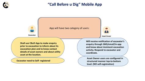 New Featurejajaubahsyahshydhxhhd Cbud Pptx