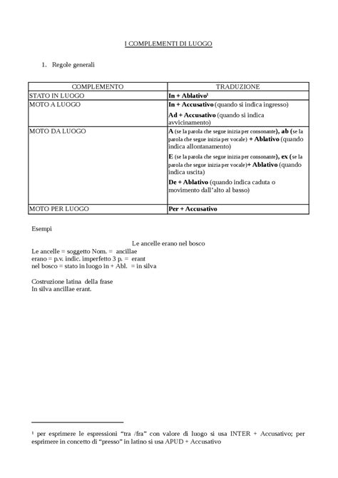 Riassunto Grammatica Latina I Complementi Di Luogo Regole