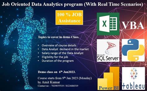 Dataanalytics Analyticalskills Sqlserver Powerbi Tableau Advancedexcel Python