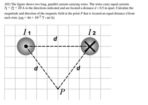 solved the figure shows two long parallel current carrying