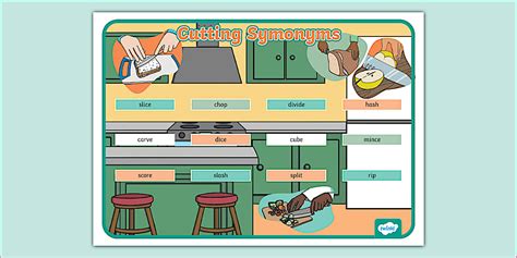 Cutting Vocabulary Word Mat