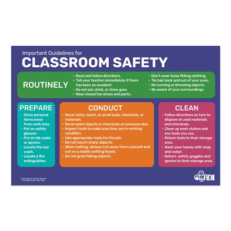 Classroom Safety Poster Adi Store