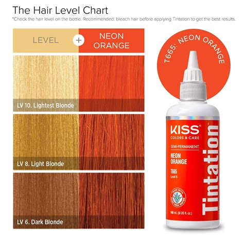 Kiss Tintation Semi Permanent Hair Color 5oz Neon Orange Vibrant