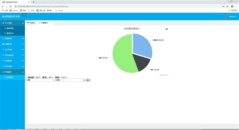 温室智能监控系统JAVA java项目太阳能智能温室系统的业务流程 CSDN博客