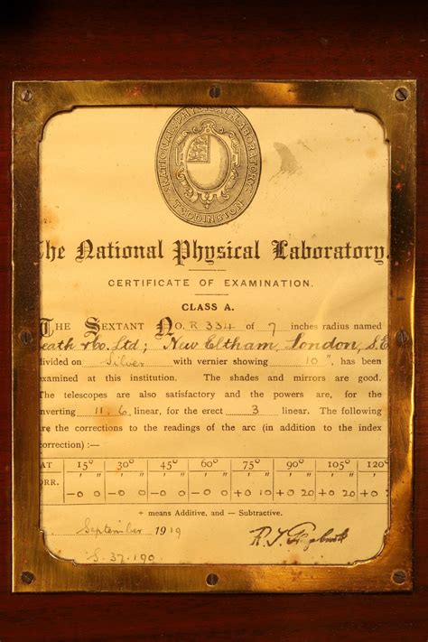 Bell Pattern Mk Iii Sextant By Heath No R334 C1919 Sold Vavasseur