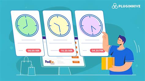 Fedex Priority Overnight Shipping For Woocommerce And Shopify