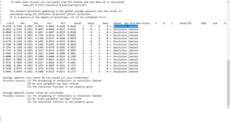 98 Questions With Answers In Microstructure Analysis Science Topic