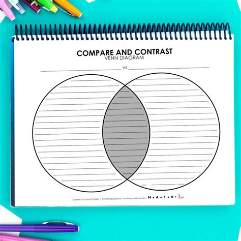 Compare And Contrast Venn Diagram Template Math Love