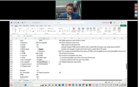 Eashan Varsani On Linkedin It Has Been A Pleasure Completing Day 1 Of