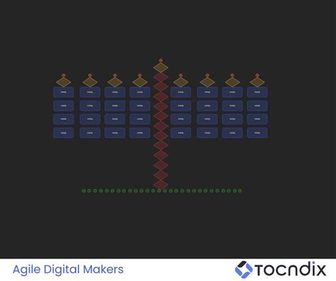Tocndix On Linkedin Mendix Hanukkah Lowcode Innovation Happyholidays