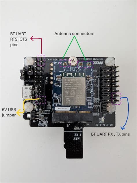 Bluetooth Auracast With Raspberry Pi Via An External Bluetooth Module