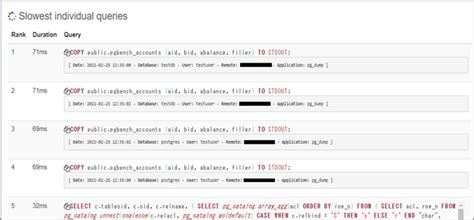 pgBadger機能概要 PostgreSQL NEC