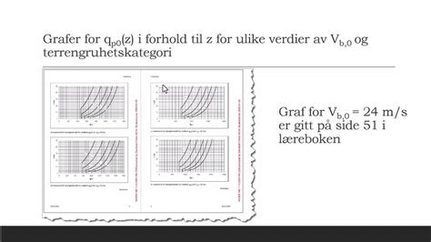 10 Konstruksjonsteknikk Vindlast Youtube