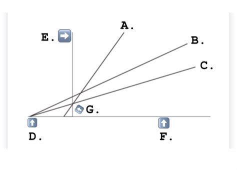 [solved] Label The Lineweaver Burk Plot With The Following Course Hero[solved] Label The