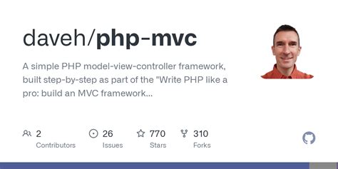 Php Mvchtaccess At Main · Davehphp Mvc · Github