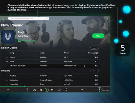 Spotify Uiux Redesign Behance Spotify Uiux Redesign Behance