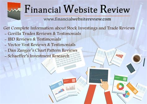 2016 Dan Zangers Chart Pattern Reviews Financial Website Review