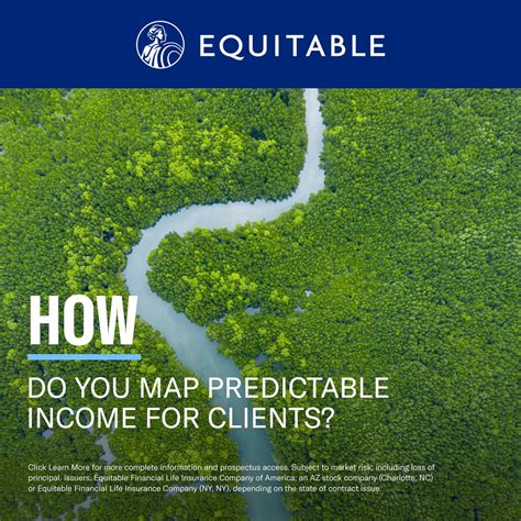 Structured Capital Strategies® Income Variable Annuity Equitable