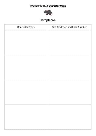 Charlottes Web Character Traits By Kaylee Svitak Tpt