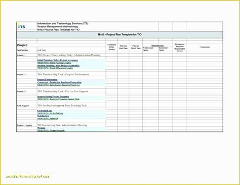 Free Contingency Plan Template Excel Of Simple Project Management Plan