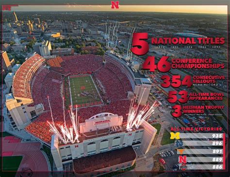 Grateful To Announce I Will Begin My Coaching Career As The Graduate Assistant Defensive Backs