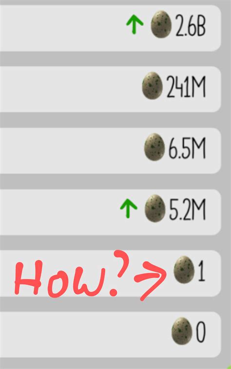 276 Best R Eggsinccoop Images On Pholder Bro I Get It You Created The Coop For A Carry