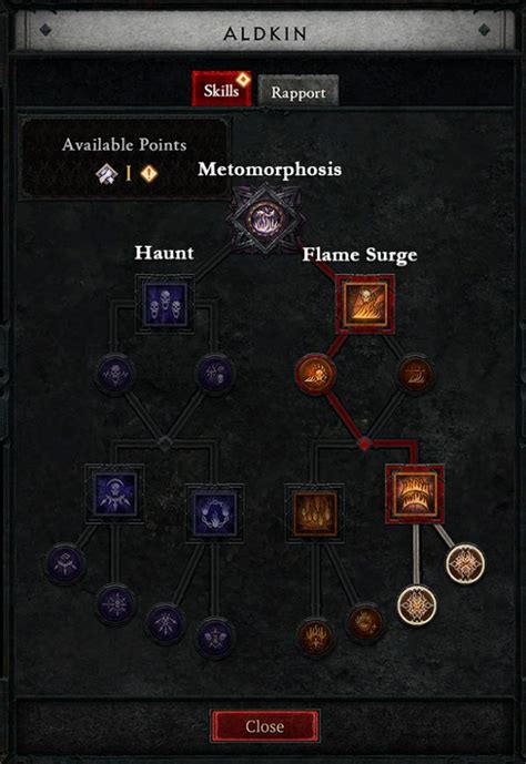 Aldkin Mercenary Diablo 4